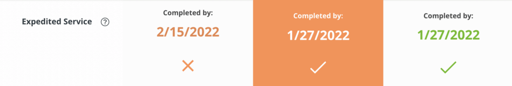 Active Filings Review 2025 - 5 Pros & Cons of LLC Service