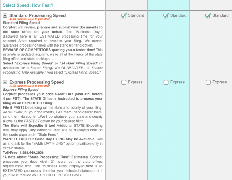 CorpNet Review 2025 - 5 Important Pros & Cons of LLC Service