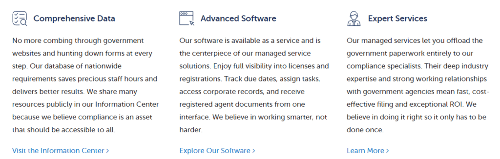 Harbor Compliance Review 2025 - 5 Important Pros & Cons