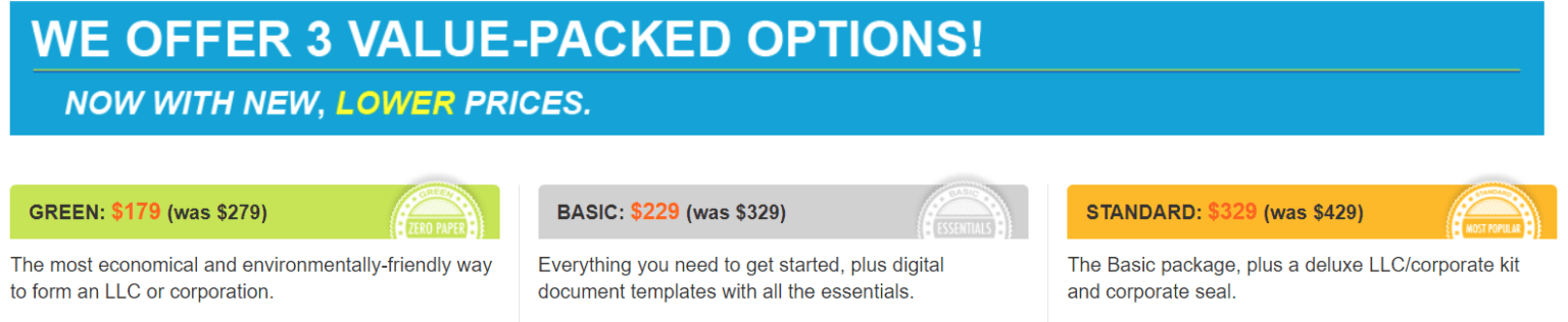 Harvard Business Services Review 2025 - 5 Important Pros Cons