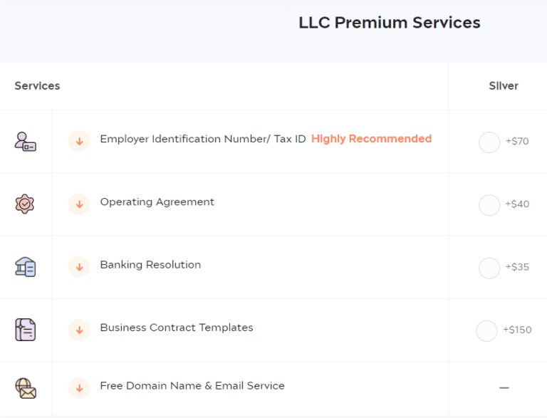 IncFile Review 2024 - 6 Important Pros & Cons Before You Buy