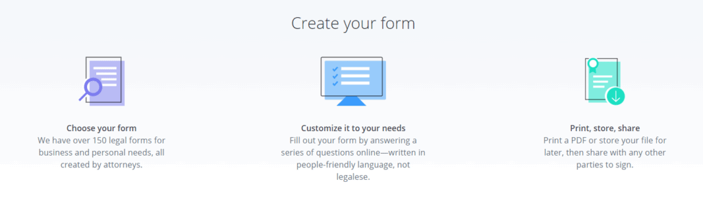 LegalZoom LLC Review - The Good, the Bad, & the Ugly 2025