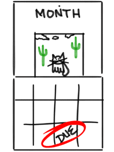 Nevada LLC Annual Fees & Annual Report | LLC University®