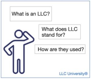 What is an LLC? Learn About the Benefits of LLCs Here - LLCU®